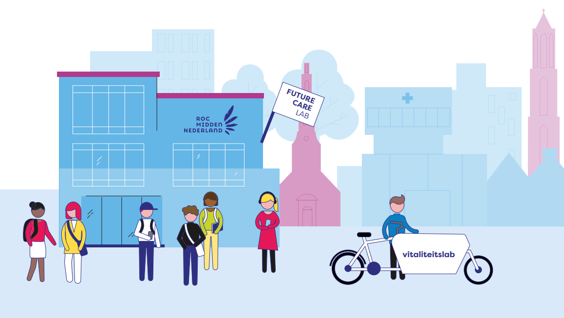 Ontwerpkader Positieve Gezondheid van ROC Midden Nederland - Institute ...