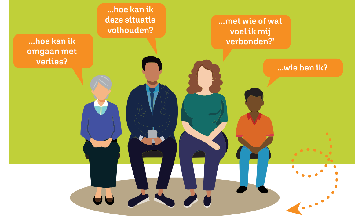 Kennissynthese: ‘Ruimte voor zingeving in huisartspraktijken ...